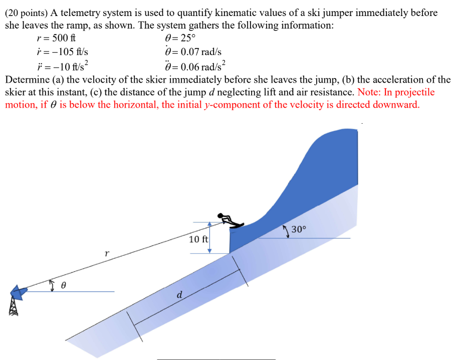Solved (20 points) A telemetry system is used to quantify | Chegg.com