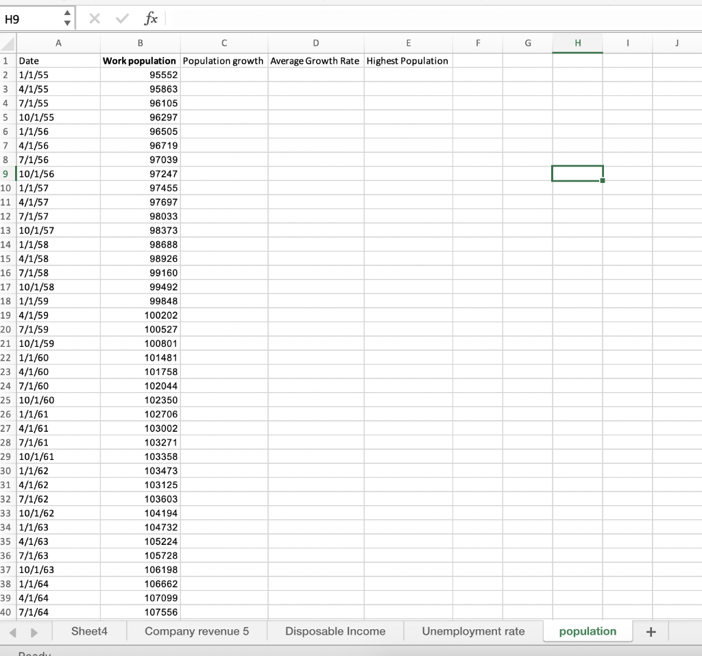 Solved Part 2. On the Population worksheet, perform the | Chegg.com