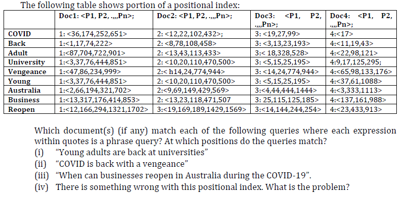 ...Pn>; The following table shows portion of a | Chegg.com