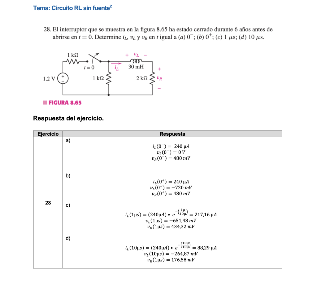 Solved Problema de Analisis de Circuitos Lineales - | Chegg.com