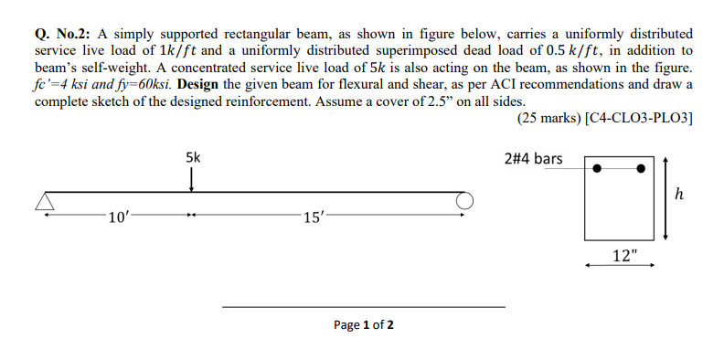Solved Q. No.2: A simply supported rectangular beam, as | Chegg.com