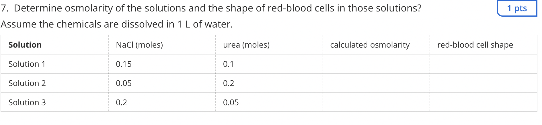 Solved Determine osmolarity of the solutions and the shape | Chegg.com