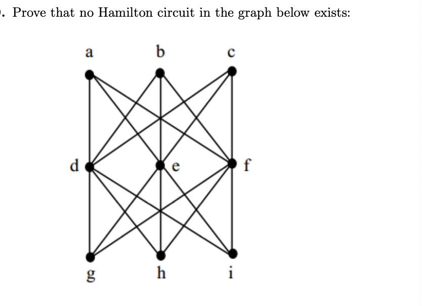 Solved Prove that no Hamilton circuit in the graph below | Chegg.com