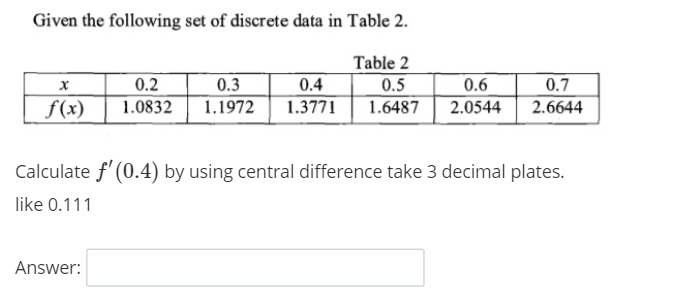Solved Given the following set of discrete data in Table 2. | Chegg.com