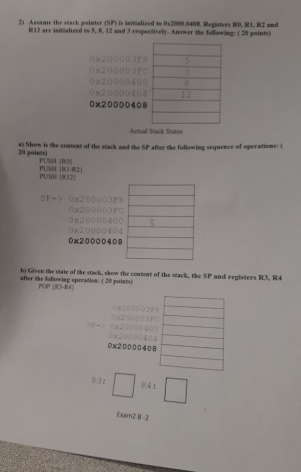 Solved 2) Assume the stack pointer (SP) is initialized to | Chegg.com