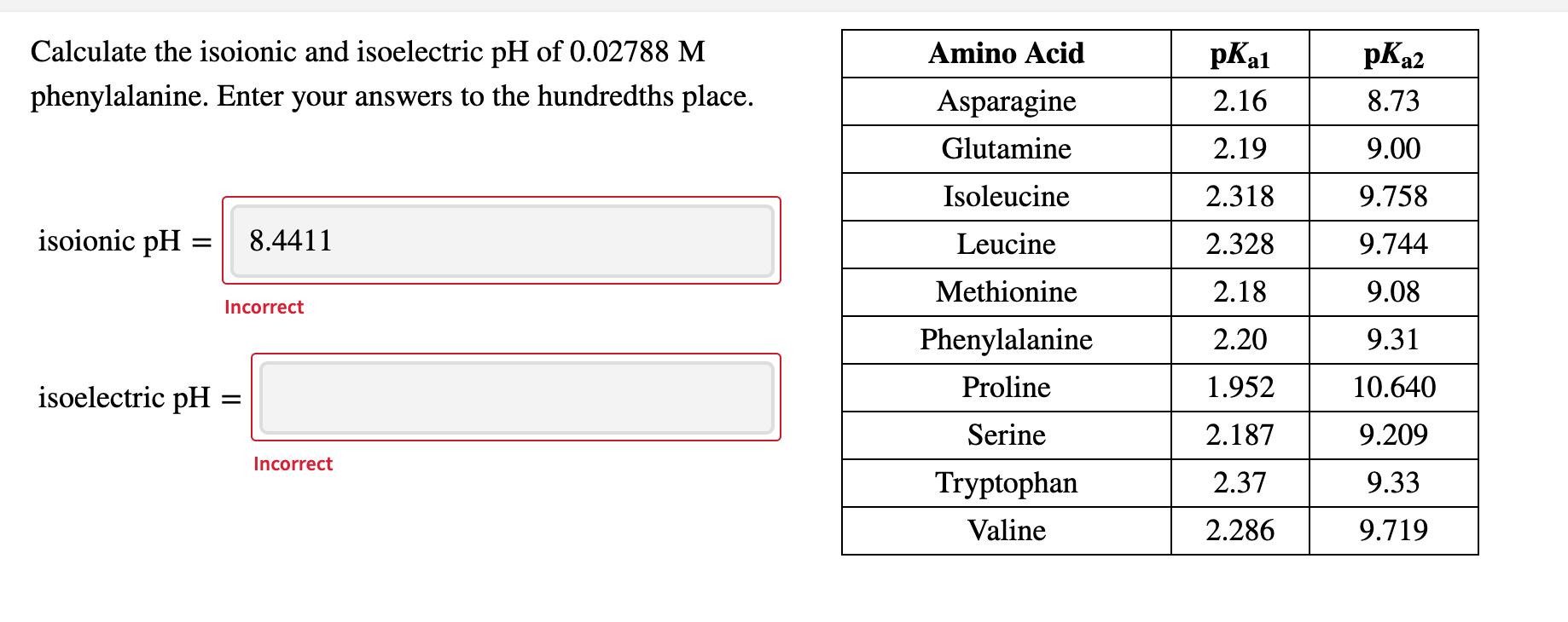 Solved Amino Acid Calculate the isoionic and isoelectric pH | Chegg.com