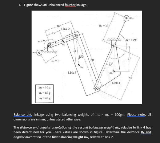 Solved Figure shows an unbalanced fourbar linkage.Balance | Chegg.com