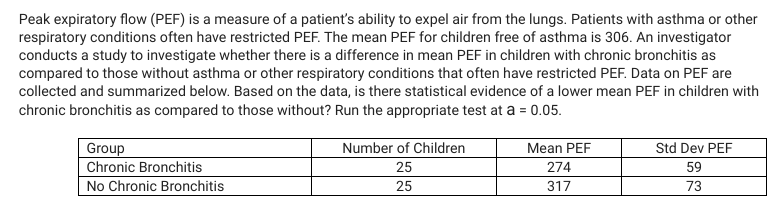 Solved Peak expiratory flow (PEF) ﻿is a measure of a | Chegg.com