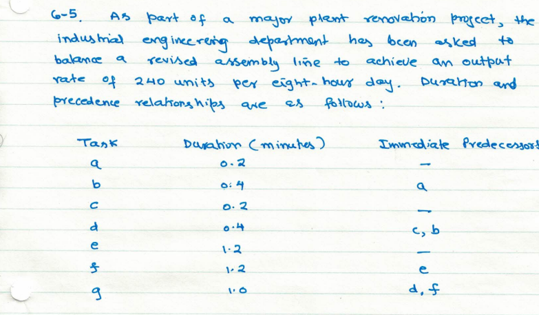 Solved a 6-5 As part of major plant renovation project, the | Chegg.com