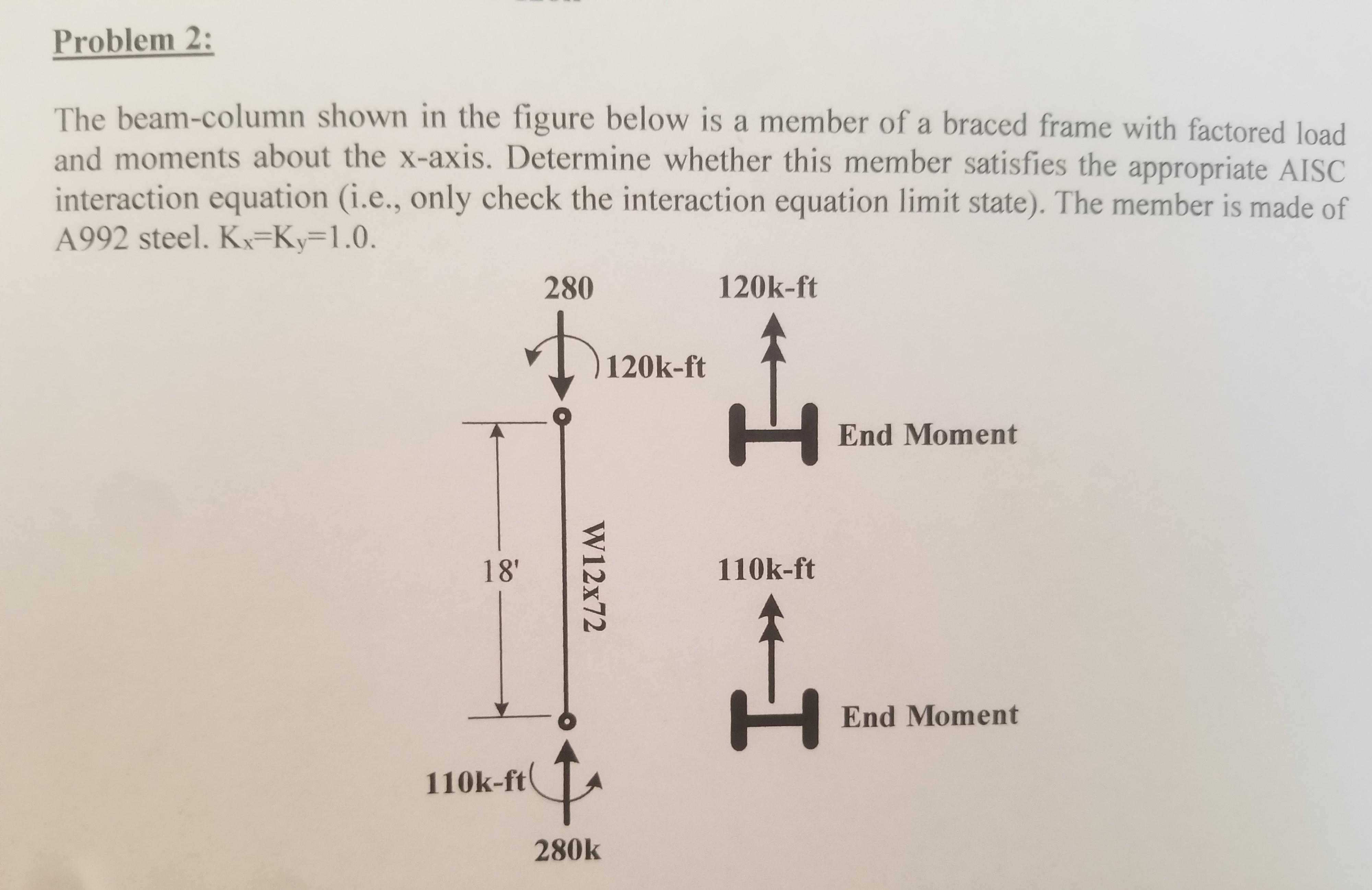 Solved Problem 2: The beam-column shown in the figure below | Chegg.com