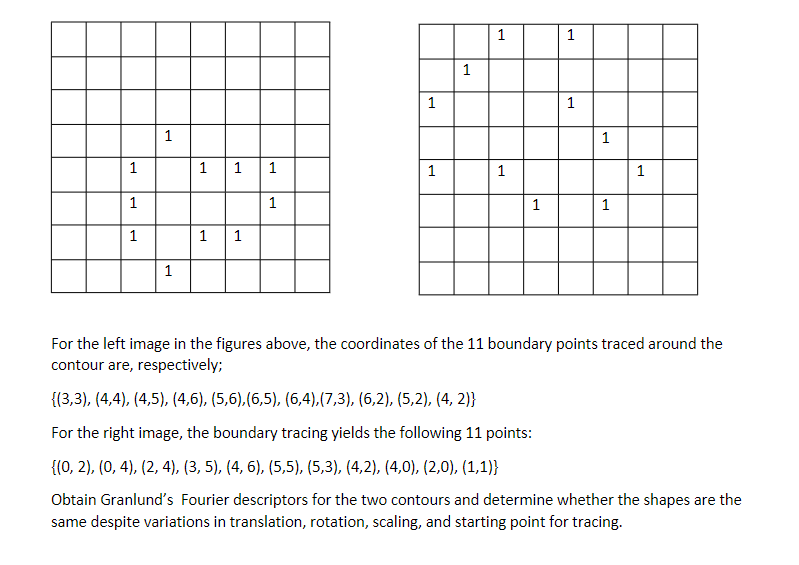 Solved For The Left Image In The Figures Above The