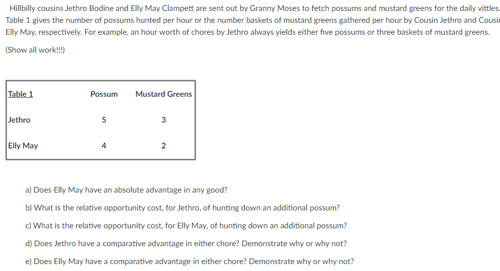 Solved Hillbilly cousins Jethro Bodine and Elly May Clampett | Chegg.com