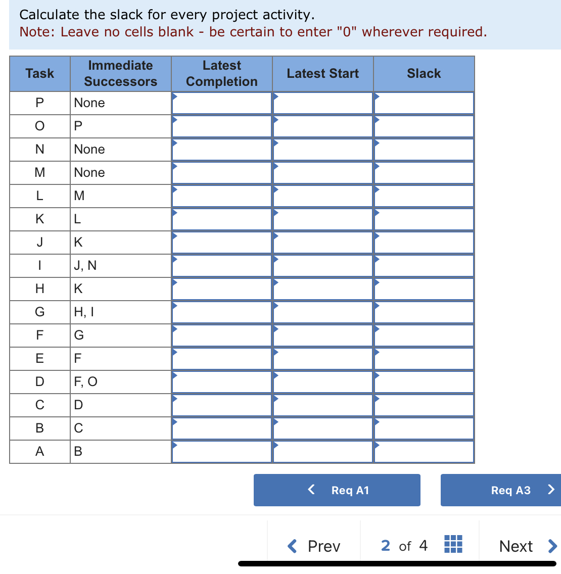 Consider the following table of precedence | Chegg.com