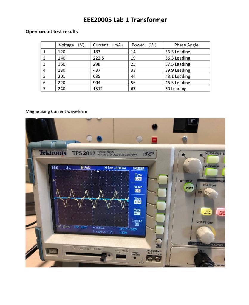 URGENTLY! HELP ME QUESTION 6 !! PER UNIT IS EXTREMELY | Chegg.com