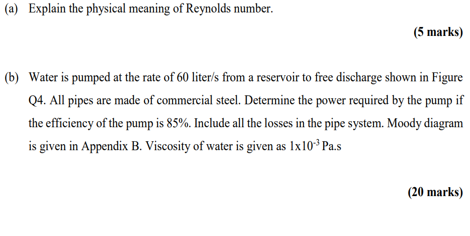 Solved (a) Explain the physical meaning of Reynolds number. | Chegg.com