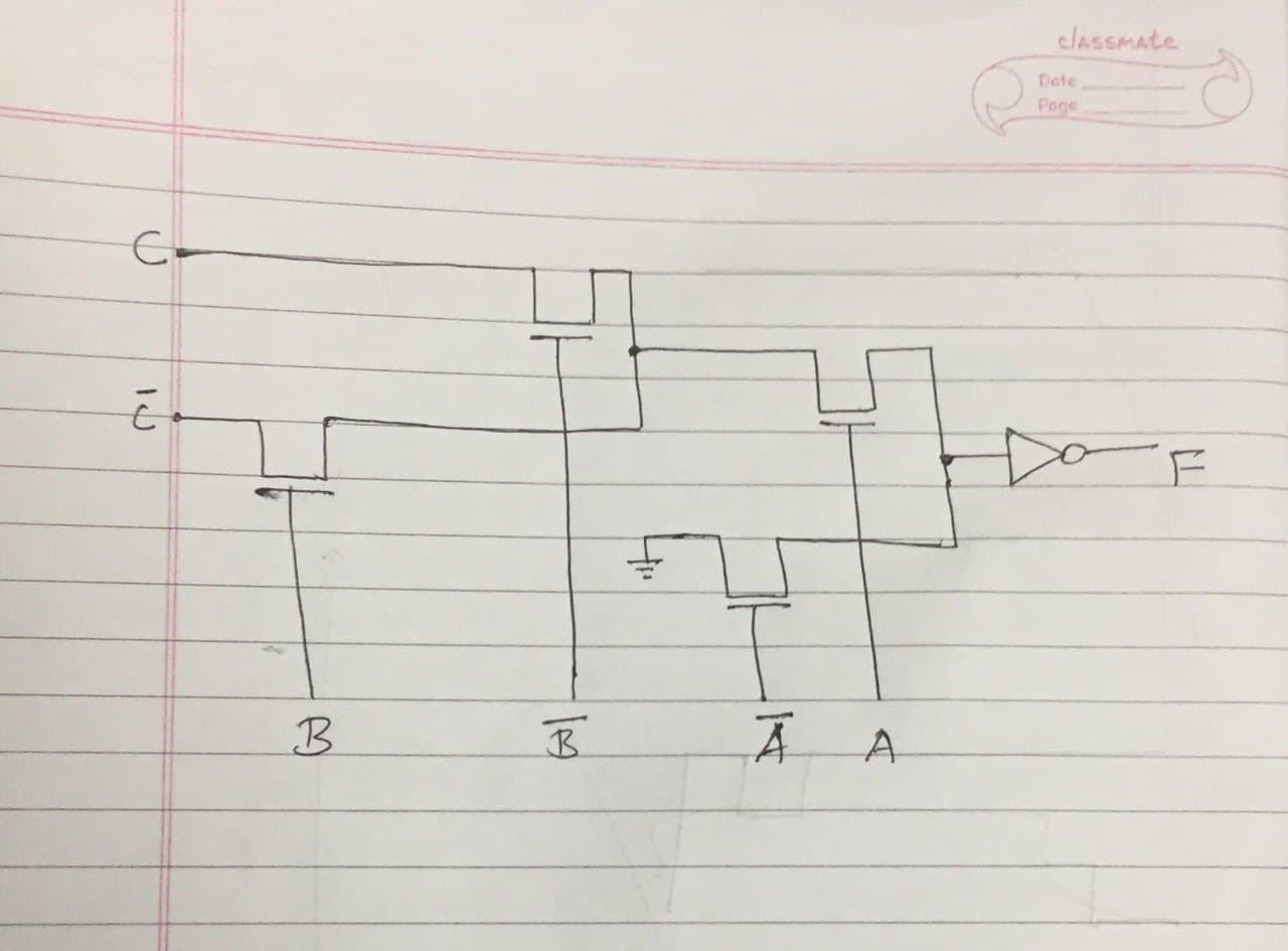 Solved Identify the Boolean function implemented in the | Chegg.com