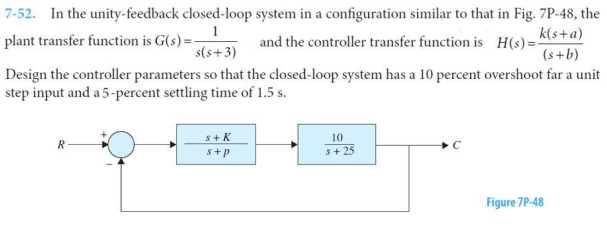 Solved Automatic control (Since the characteristic | Chegg.com