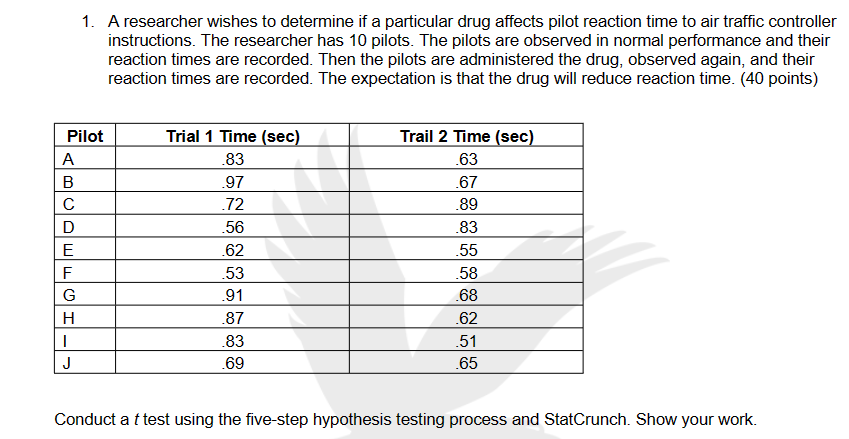 Solved 1. A researcher wishes to determine if a particular | Chegg.com