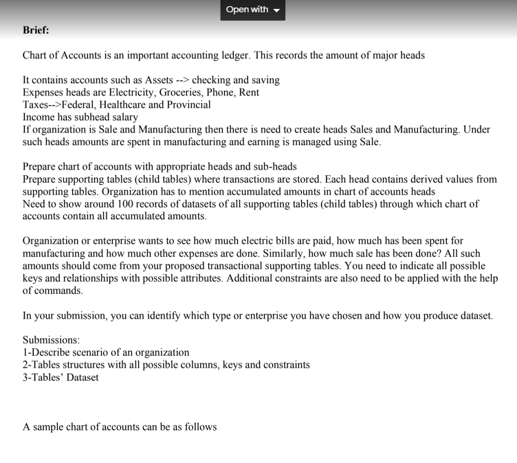 Solved Open with Brief: Chart of Accounts is an important | Chegg.com