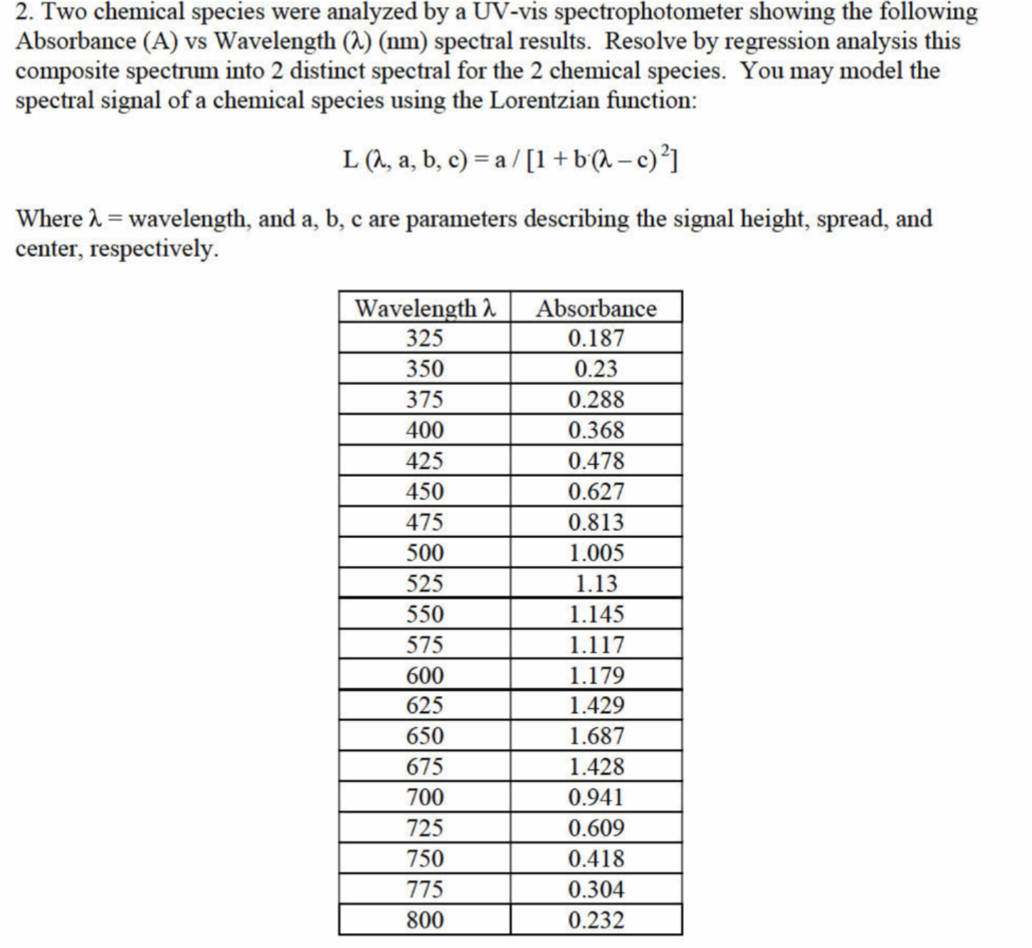 Solved Please solve this problem using Excel | Chegg.com