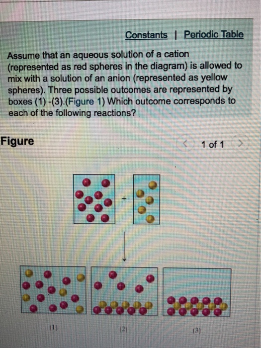 Solved Constants | Periodic Table Assume that an aqueous | Chegg.com