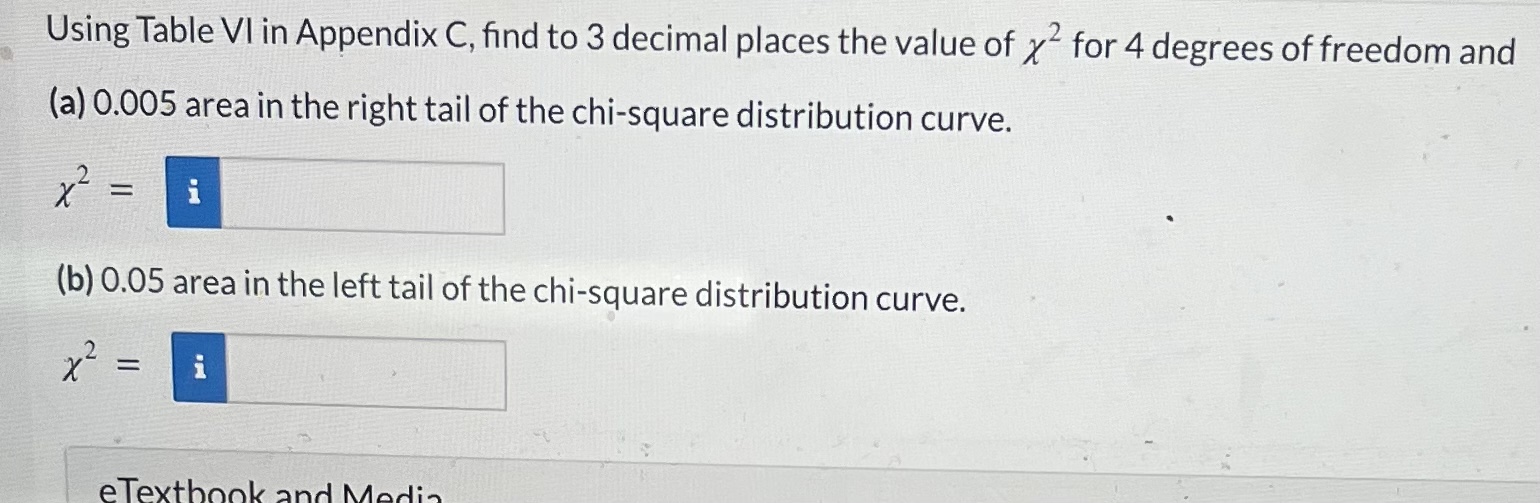 Solved Using Table VI in Appendix C, find to 3 decimal | Chegg.com