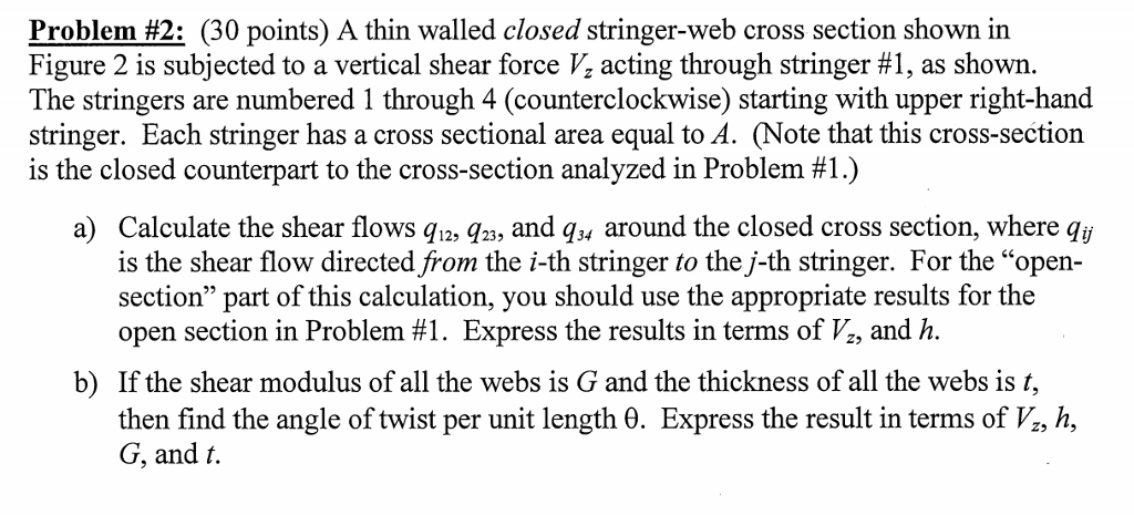 Problem #2: (30 points) A thin walled closed | Chegg.com
