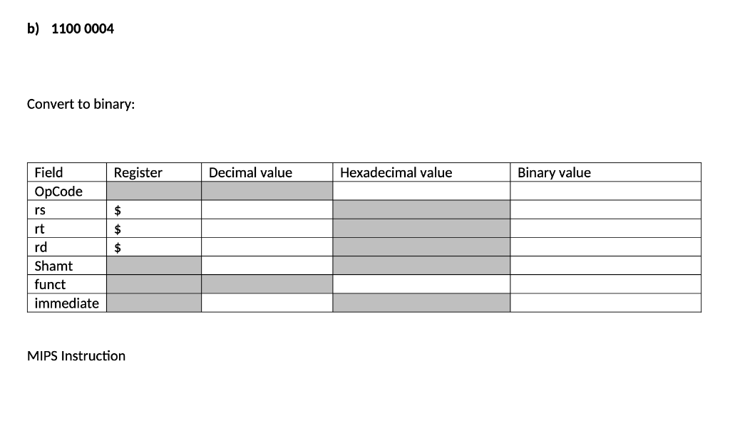 Solved Convert To Binary Mips Instruction 