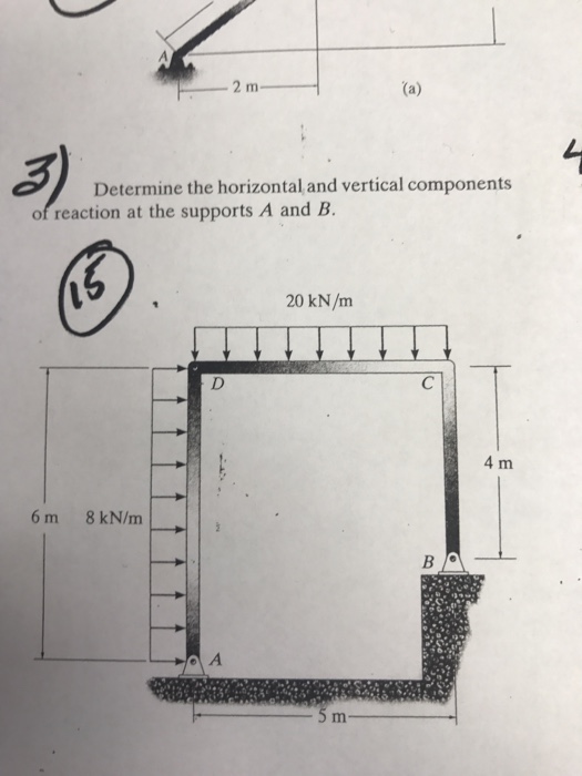 Solved Determine the horizontal and vertical components of | Chegg.com