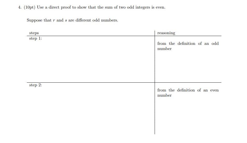 Solved 4. (10pt) Use a direct proof to show that the sum of | Chegg.com