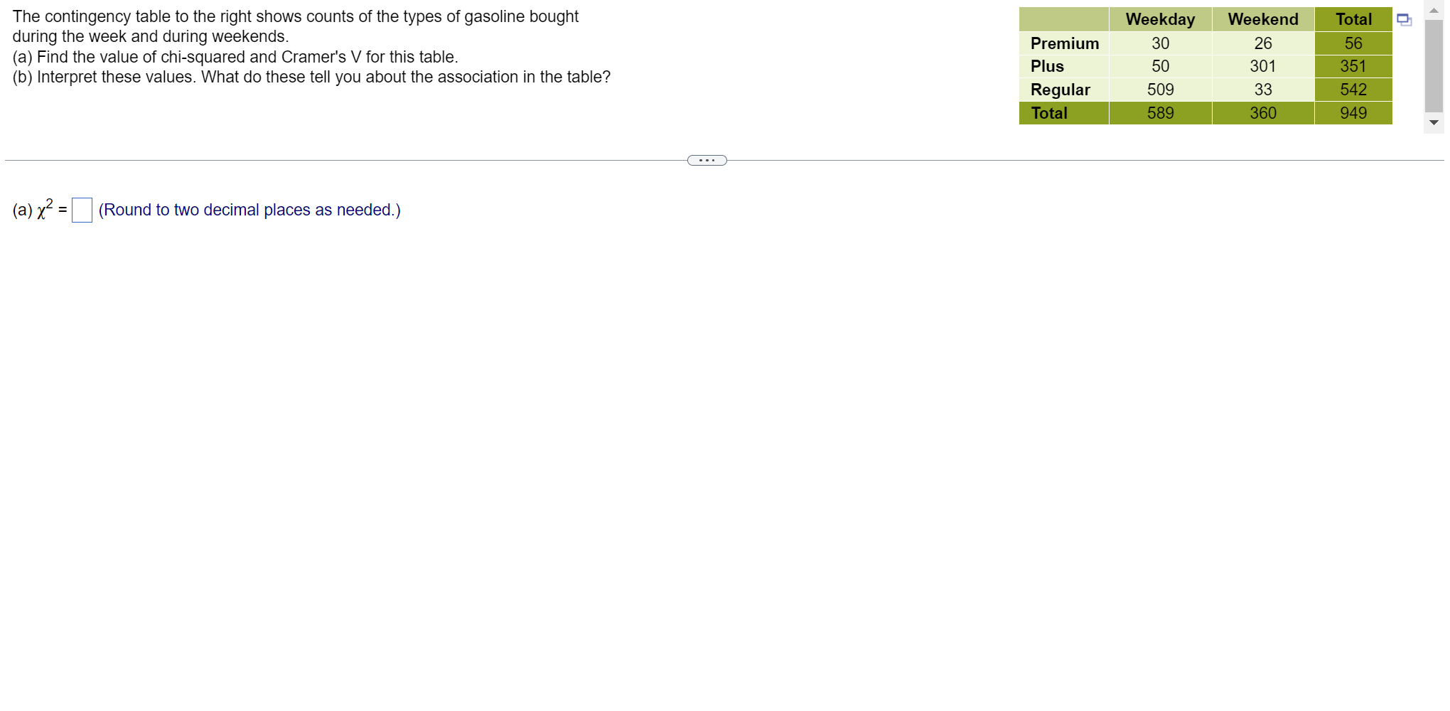 [Solved]: The contingency table to the right shows counts of