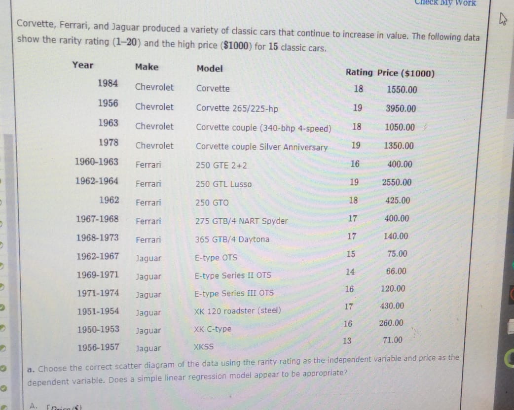 Solved Corvette, Ferrari, and Jaguar produced a variety of | Chegg.com
