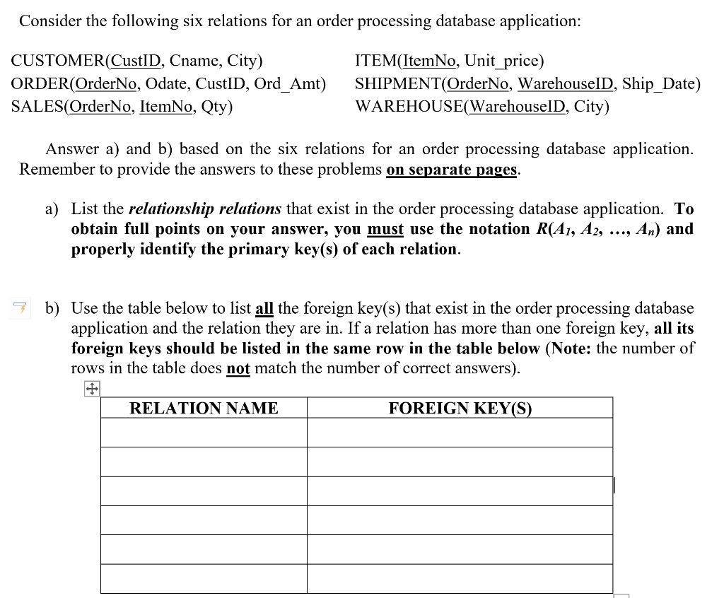 Solved Consider the following six relations for an order | Chegg.com