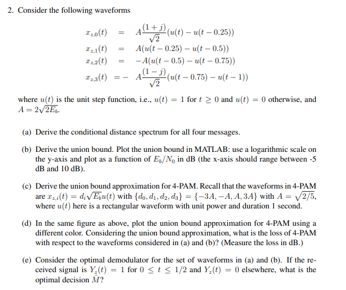 Solved 2. Consider the following waveforms | Chegg.com