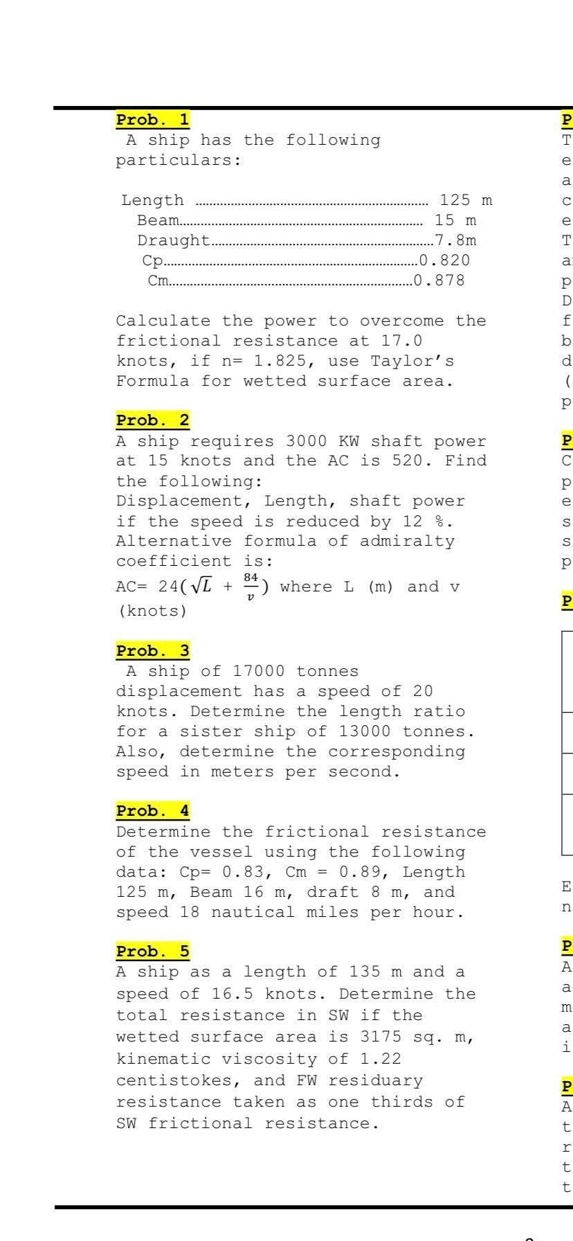 Solved P Prob. 1 A ship has the following particulars: T e a | Chegg.com