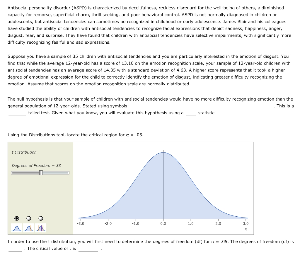 Solved Antisocial personality disorder (ASPD) is | Chegg.com