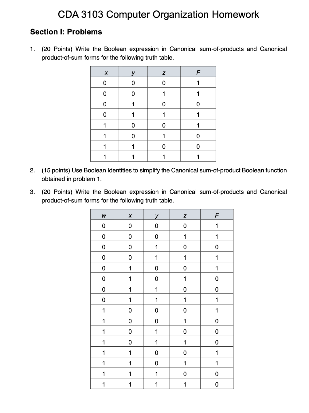Solved CDA 3103 Computer Organization Homework Section 1: | Chegg.com