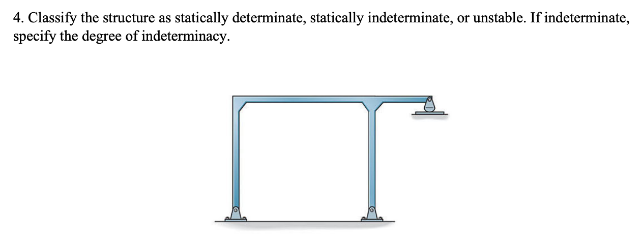 Solved 4. Classify the structure as statically determinate, | Chegg.com