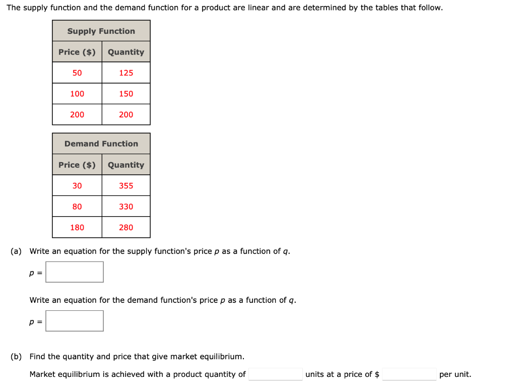 Solved (a) Write an equation for the supply function's price | Chegg.com