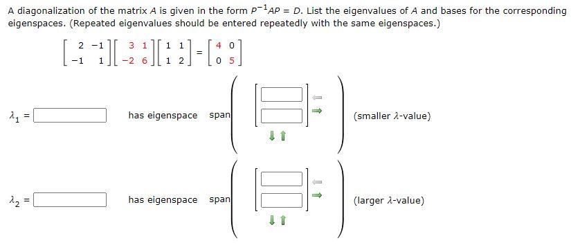 Solved A diagonalization of the matrix A is given in the | Chegg.com