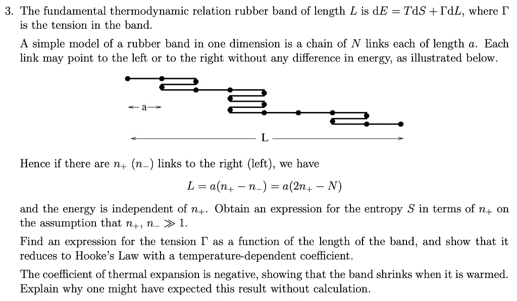 Solved 3. The fundamental thermodynamic relation rubber band | Chegg.com