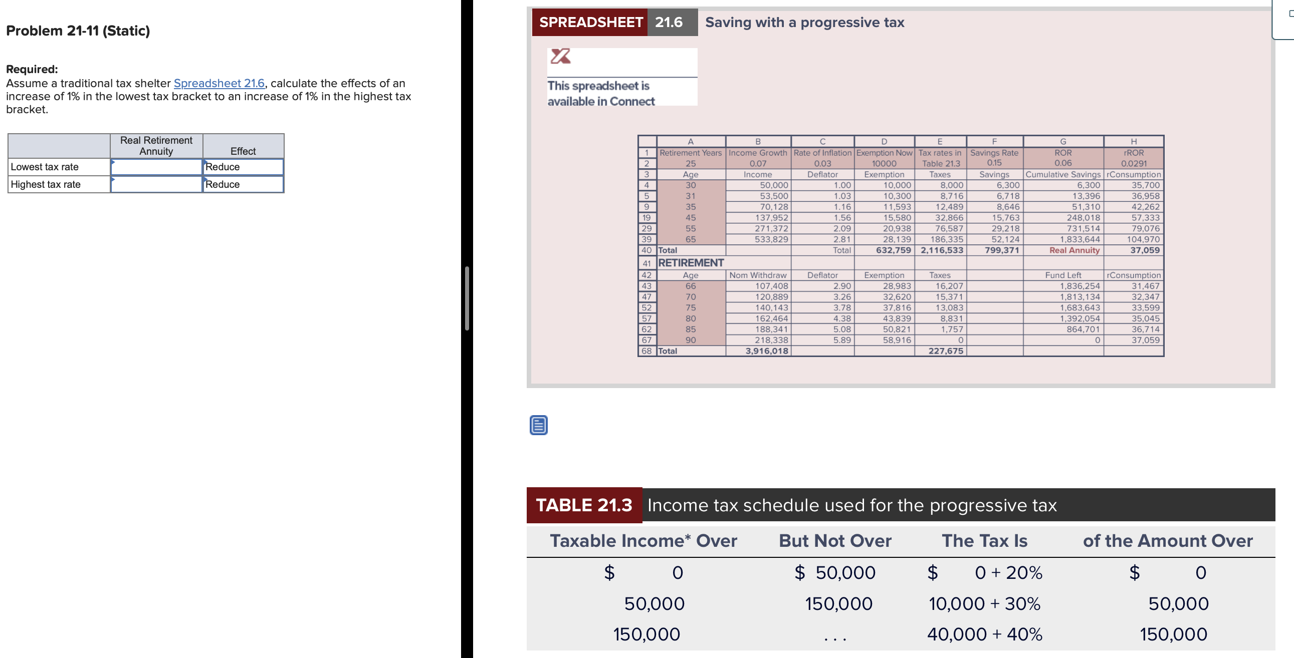 Assume a traditional tax shelter Spreadsheet 21.6, | Chegg.com