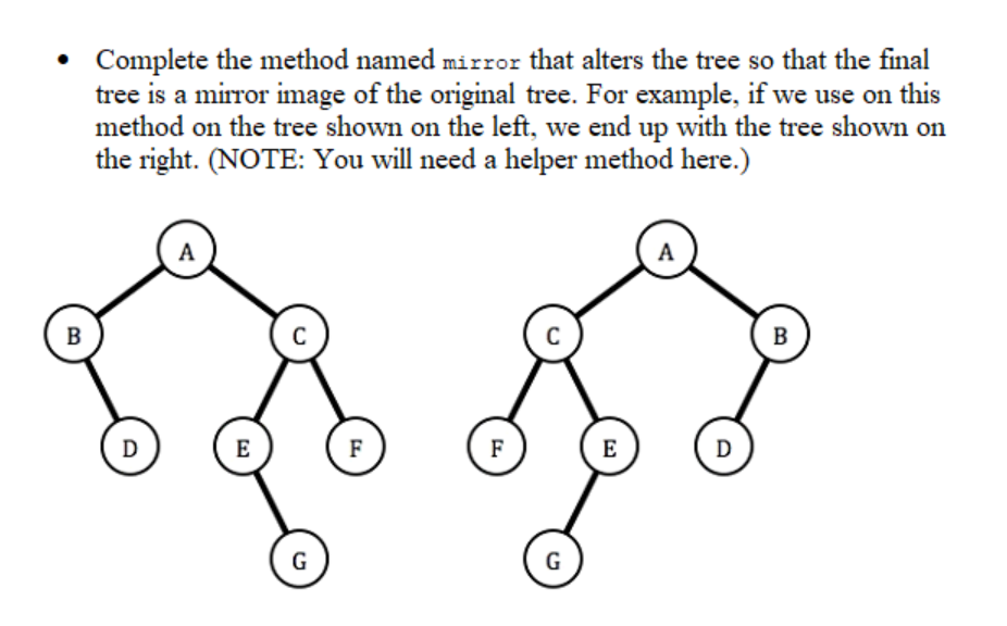 Solved Complete the method named mirror that alters the tree | Chegg.com