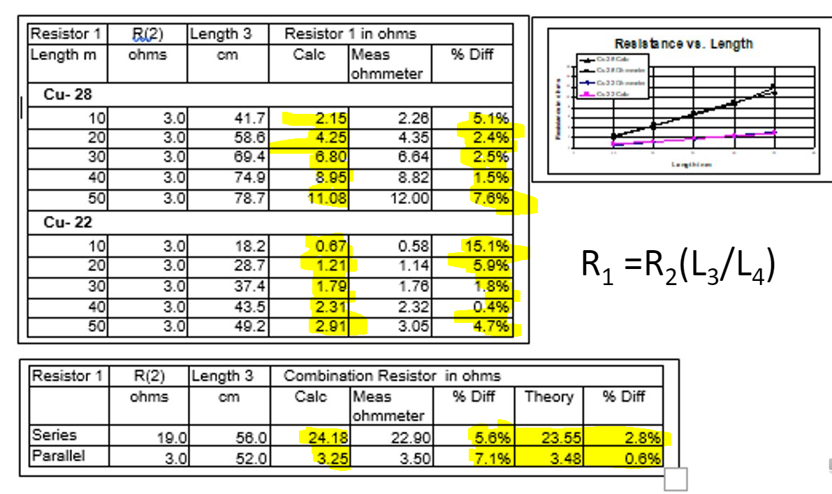 How do you calculate the highlighted parts when | Chegg.com