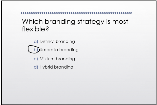 Solved Which branding strategy is most flexible? a) Distinct | Chegg.com