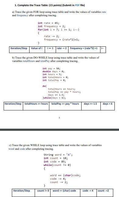 Solved 1. Complete the Trace Table: (15 points) (5ubmit in | Chegg.com