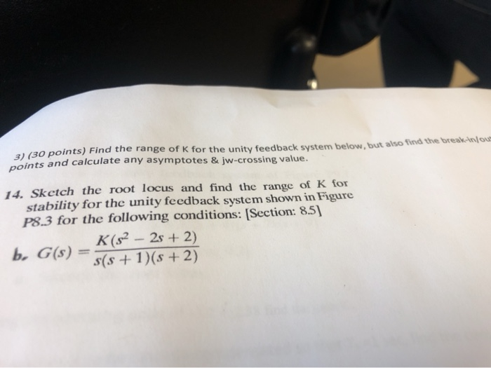 Solved 3) (30 points) Find the range of K for the unity | Chegg.com