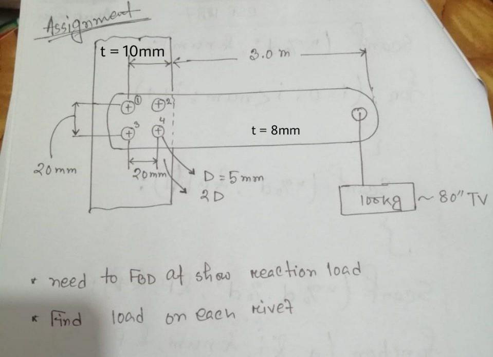 Solved * need to FBD at show reaction load * Find load on | Chegg.com