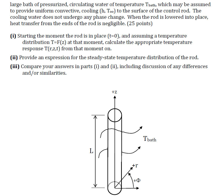 Solved Problem 6: A control rod in a nuclear power plant | Chegg.com