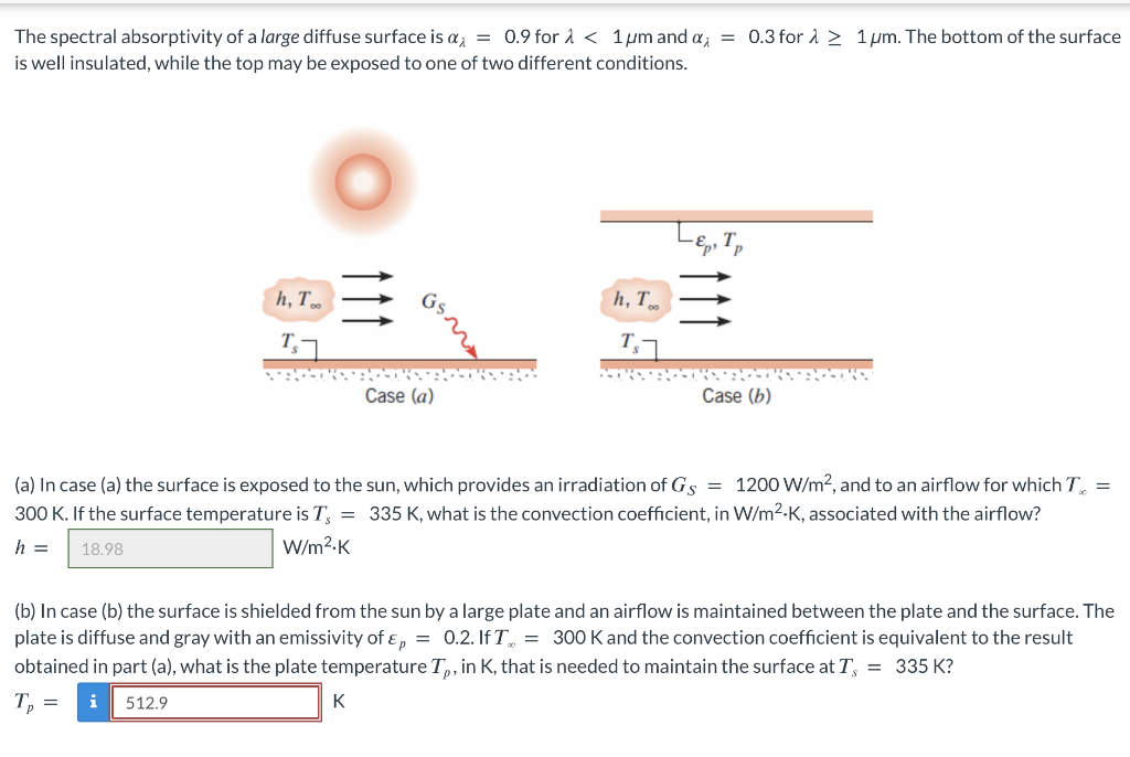 Solved The spectral absorptivity of a large diffuse surface | Chegg.com